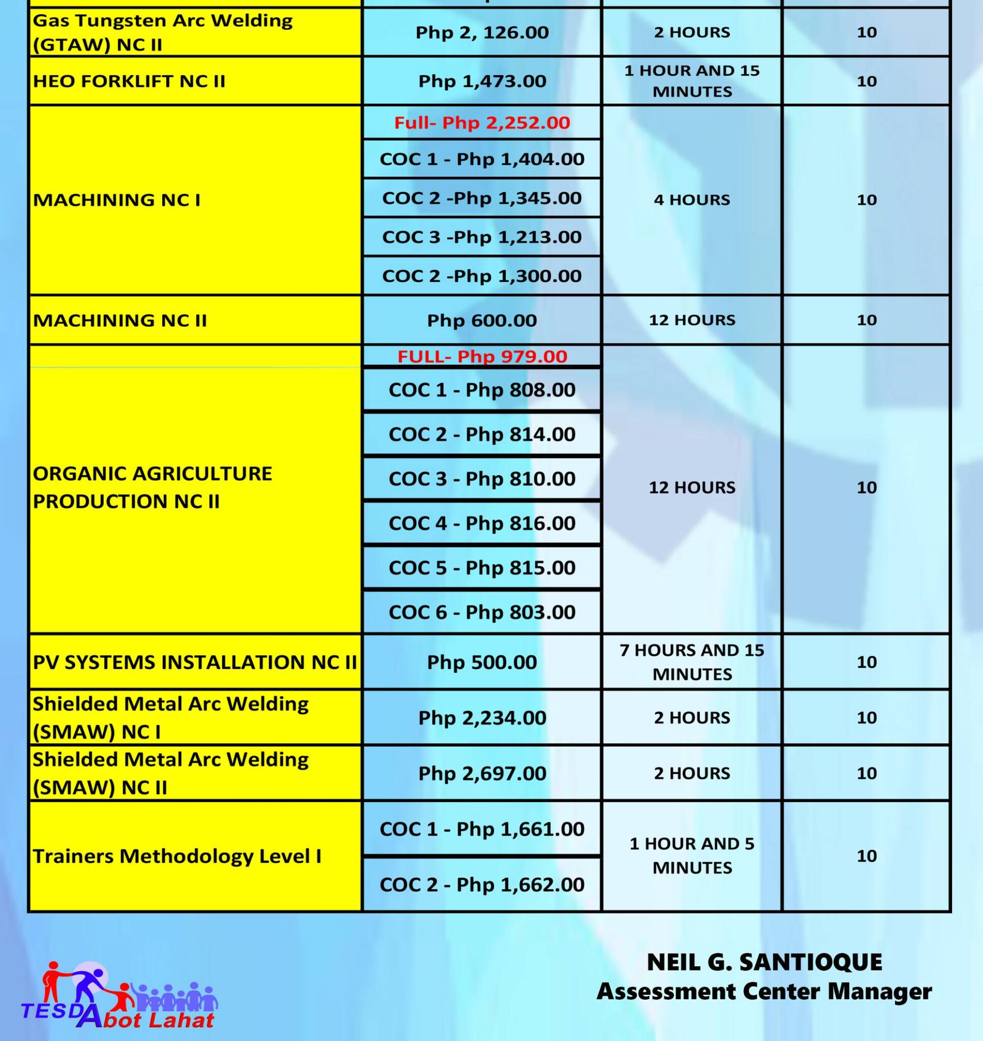 Revised Assessment Fees TESDA RTC Mariveles Revised Assessment Fees TESDA RTC Mariveles